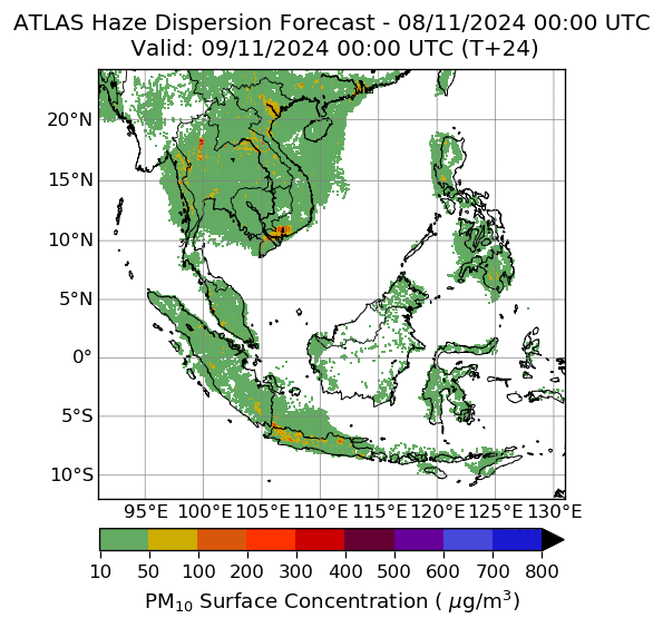Smoke Haze Dispersion Model
